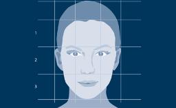 The SAC Classification - Assessments - ITI